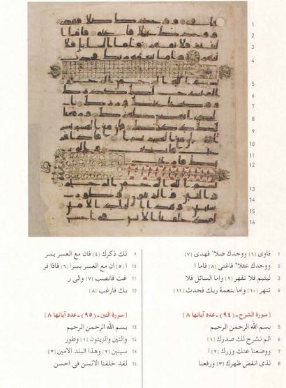 Qur'an Wiki - Surah 95: at-Tin